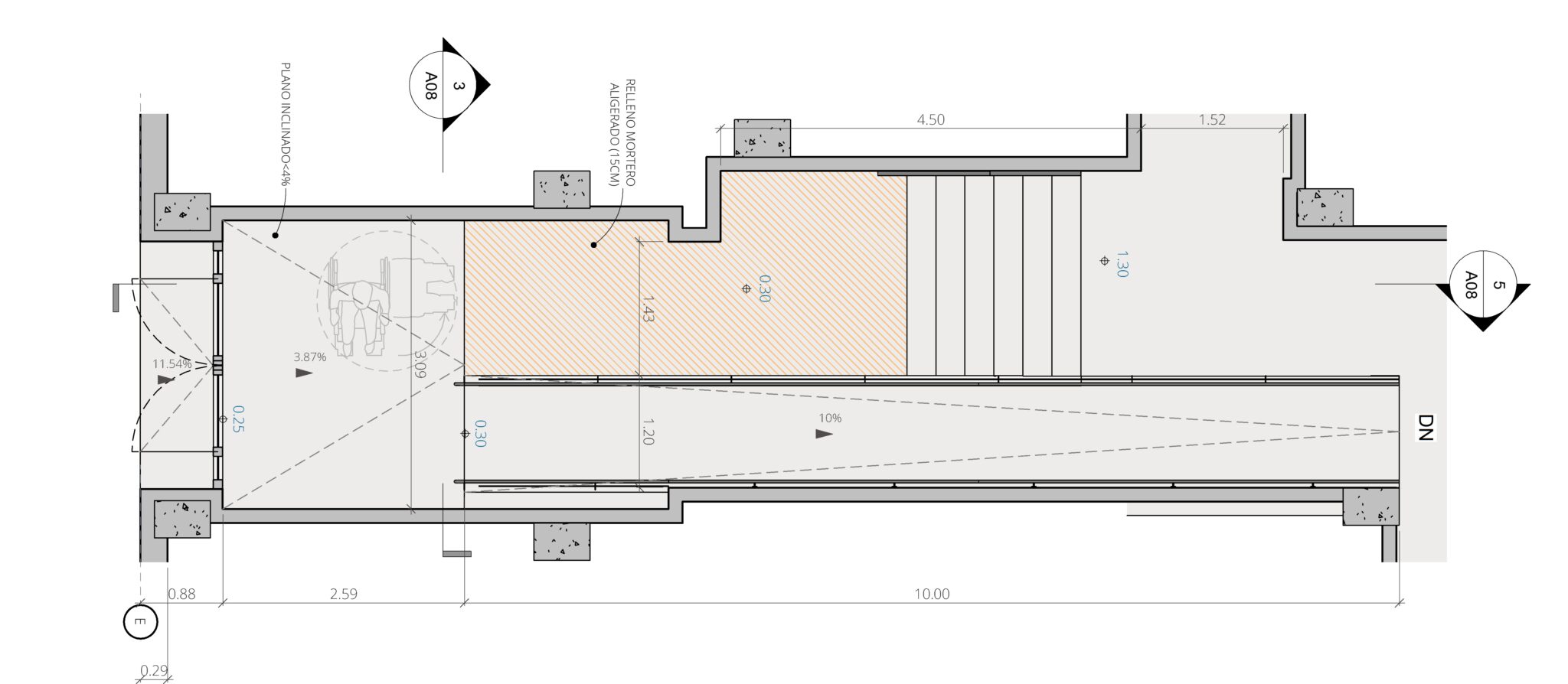 Rampas en zonas comunes pendientes máximas